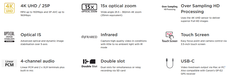 XA75 capteur CMOS 4K 1 pouce zoom 15x sortie 3G SDI Canon